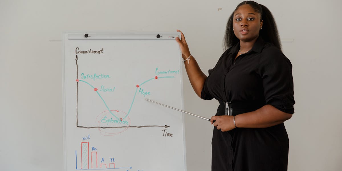 Discuss Karl Marx’s Perspective on Class - IGNOU CORNER